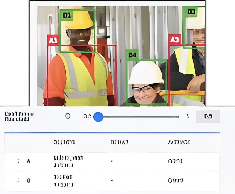 IBM Maximo Visual Inspection（旧 IBM Visual Insights） | 製品・ソリューション | エヌ ...